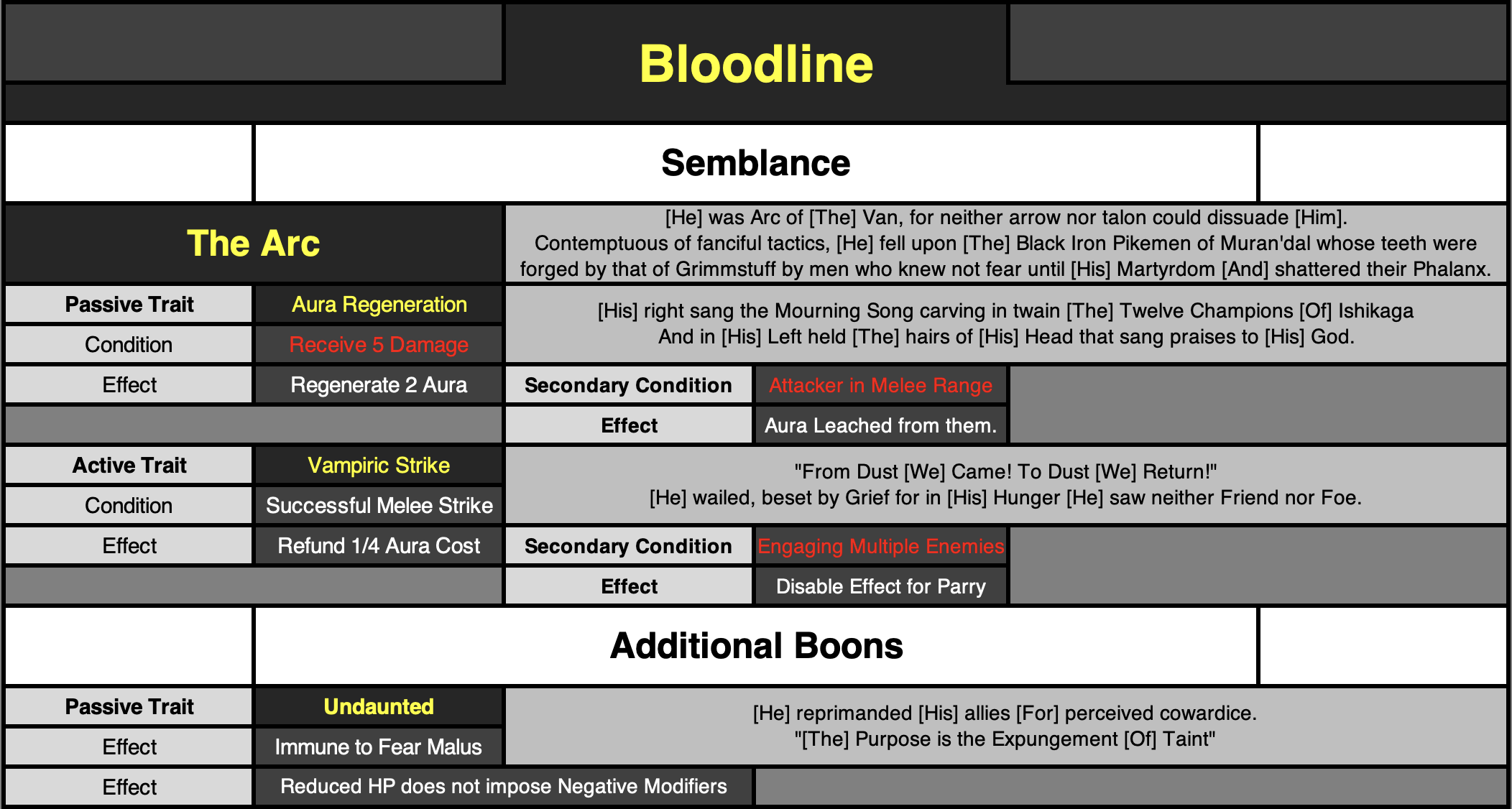 Generic Beacon Quest