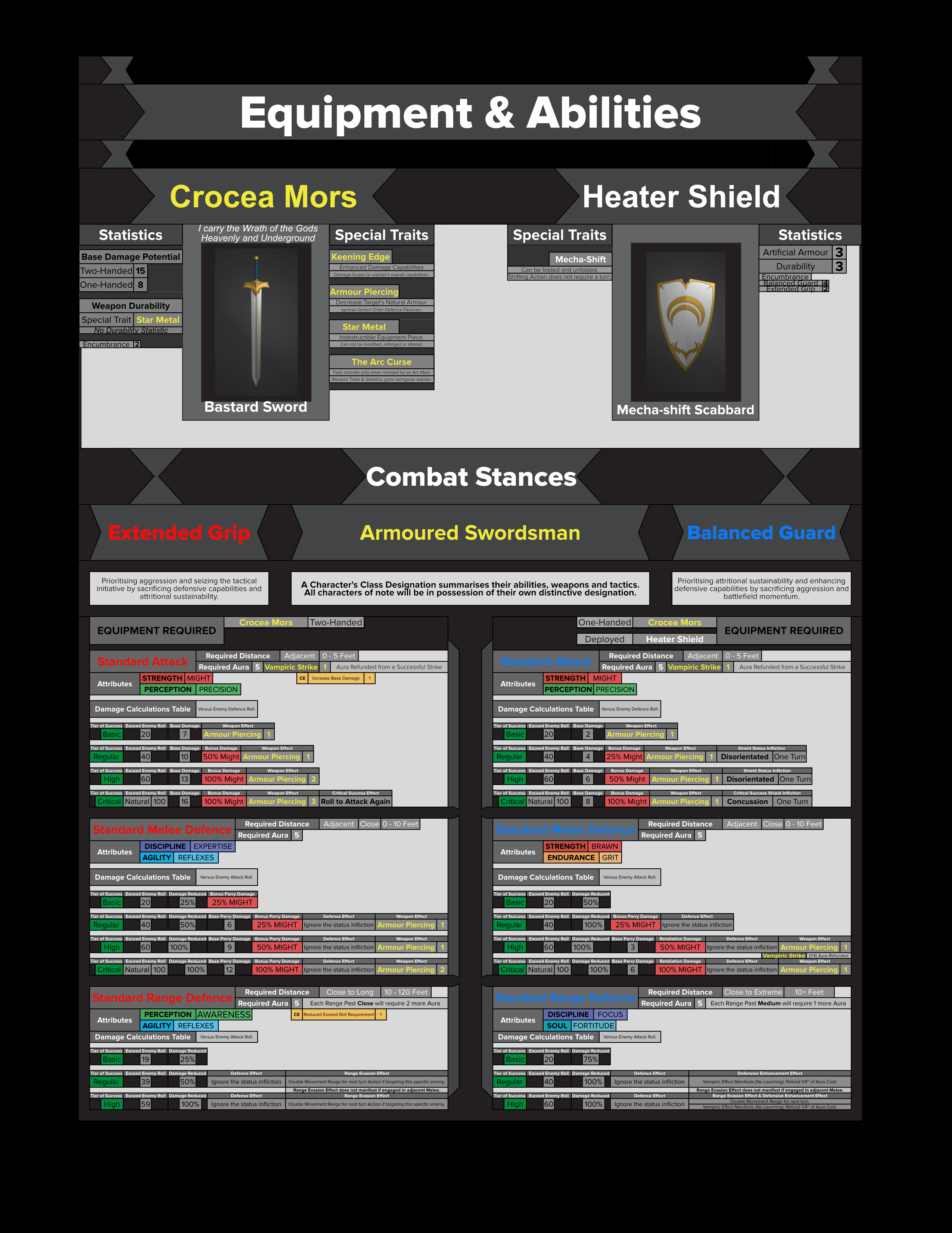 Generic Beacon Quest