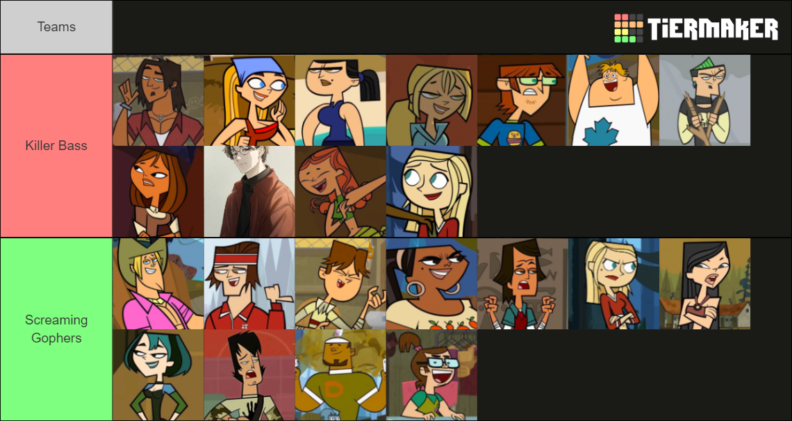 Total Drama: Near Danger
