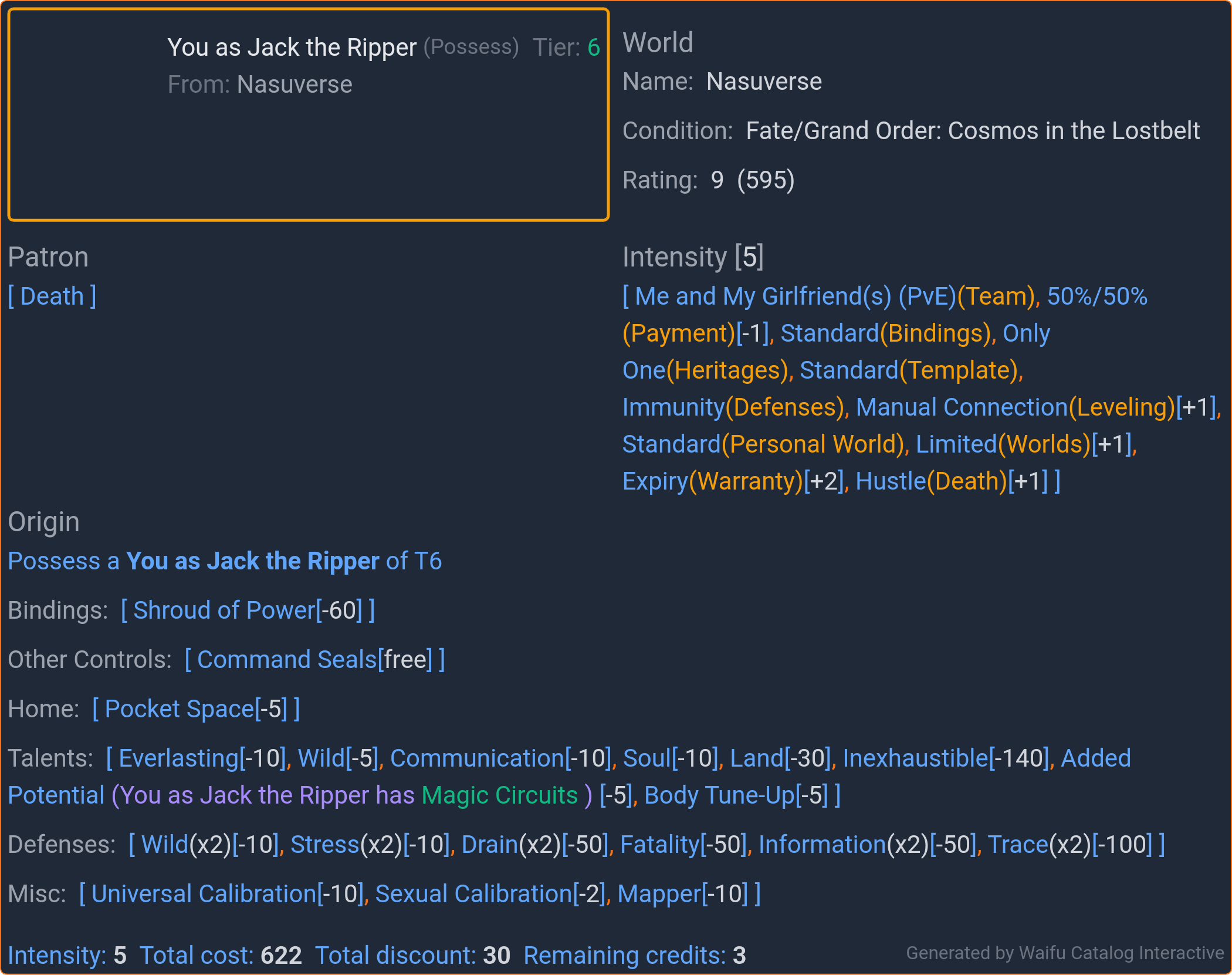 Blurred Rip Gratification (Waifu Catalog)