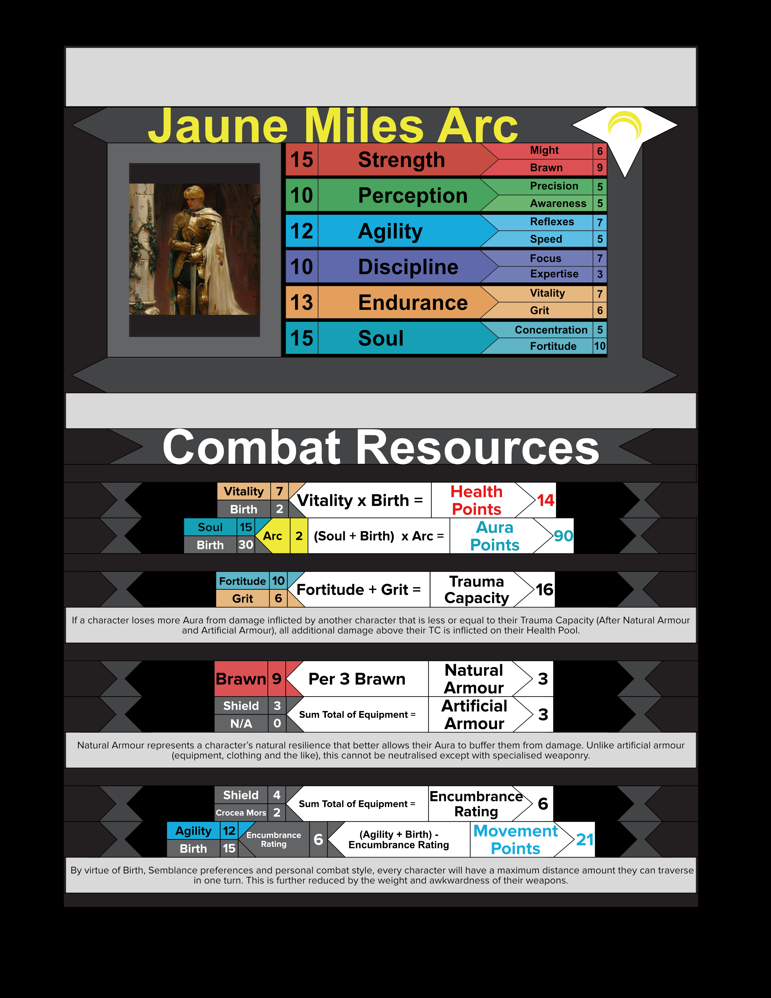 Generic Beacon Quest