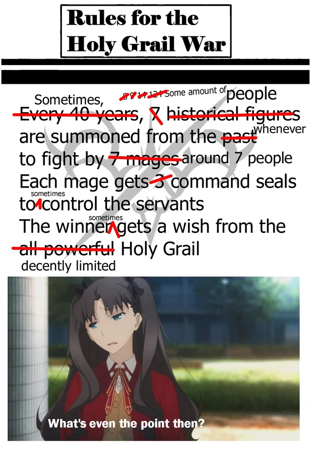 Fate/Grand Battle Plan
