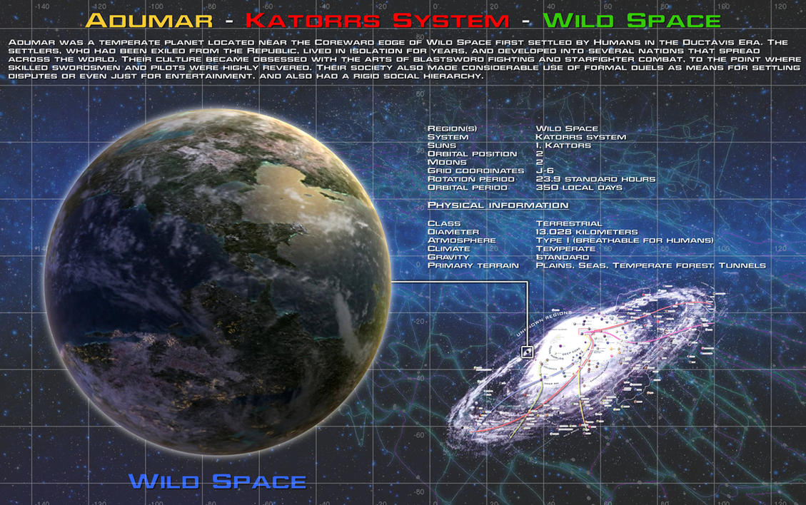 Lord of the Sith - Prequels Sith Quest