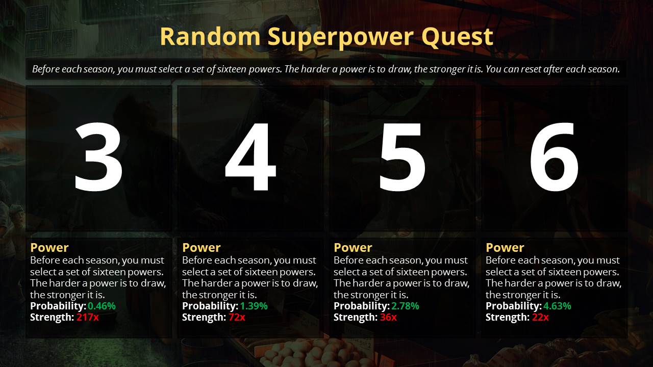 Random Superpower Quest