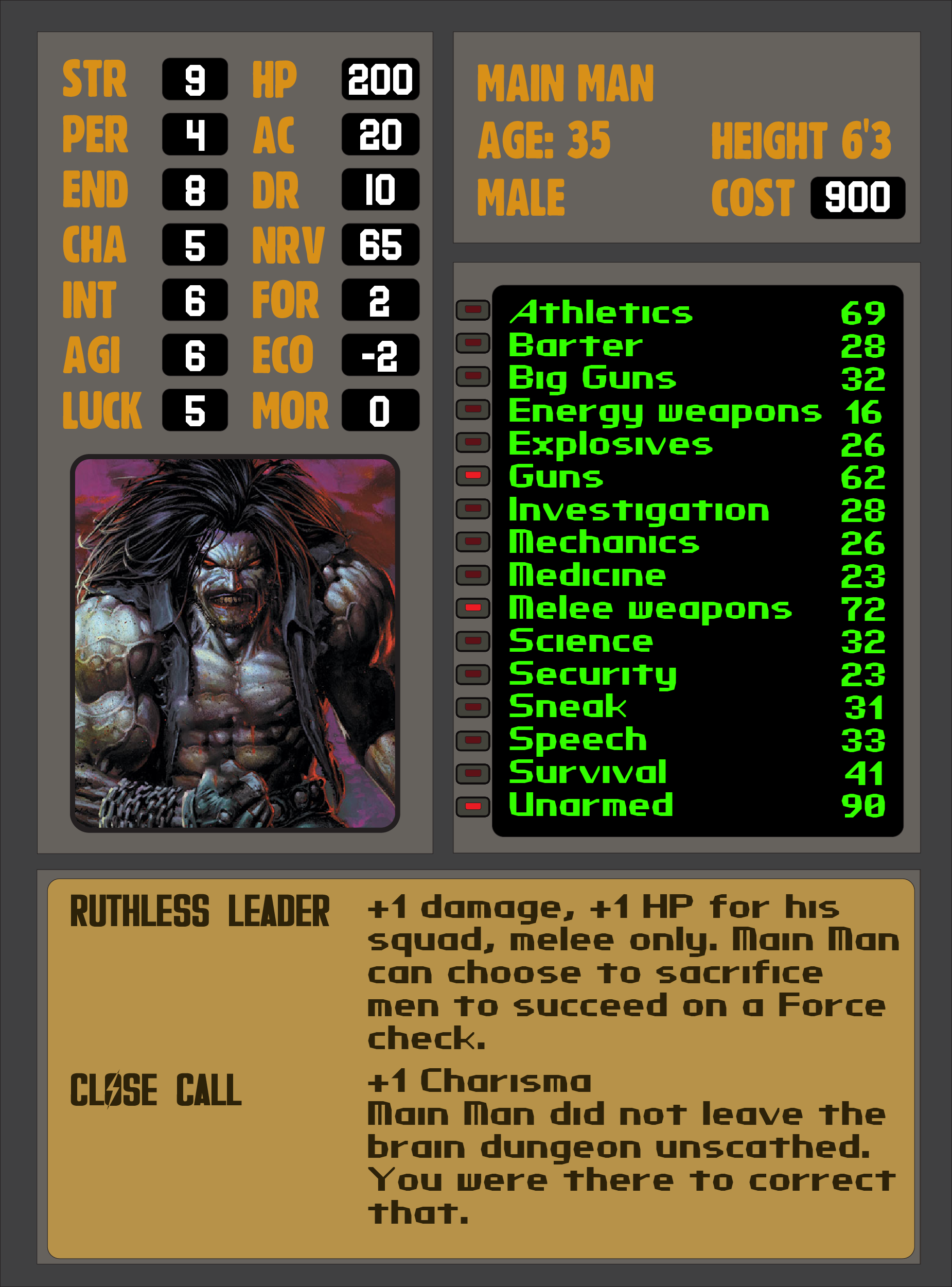 Fallout: Raiders of Michigan