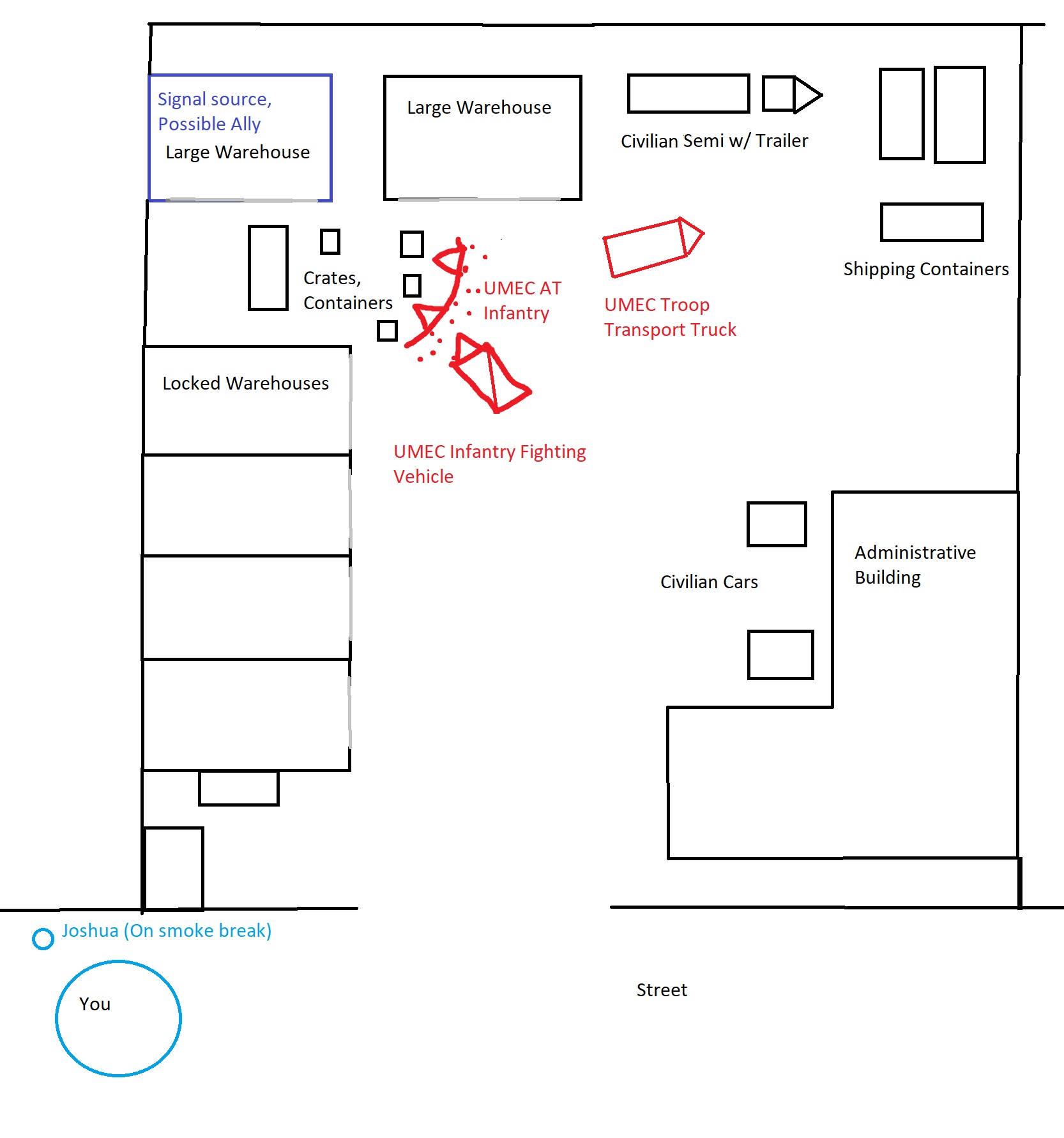 Pangea Security Solutions