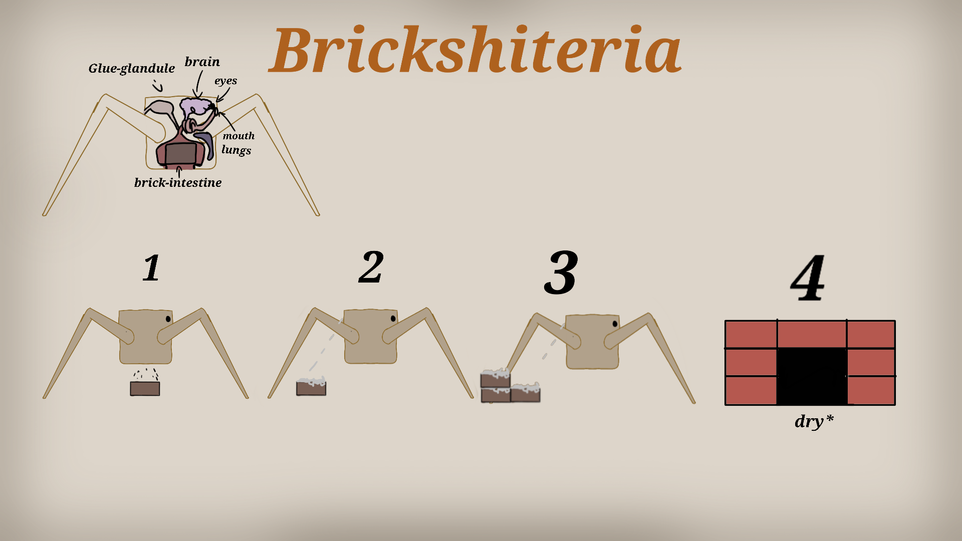 Brickshiteria: Eat Rocks, Crap Bricks