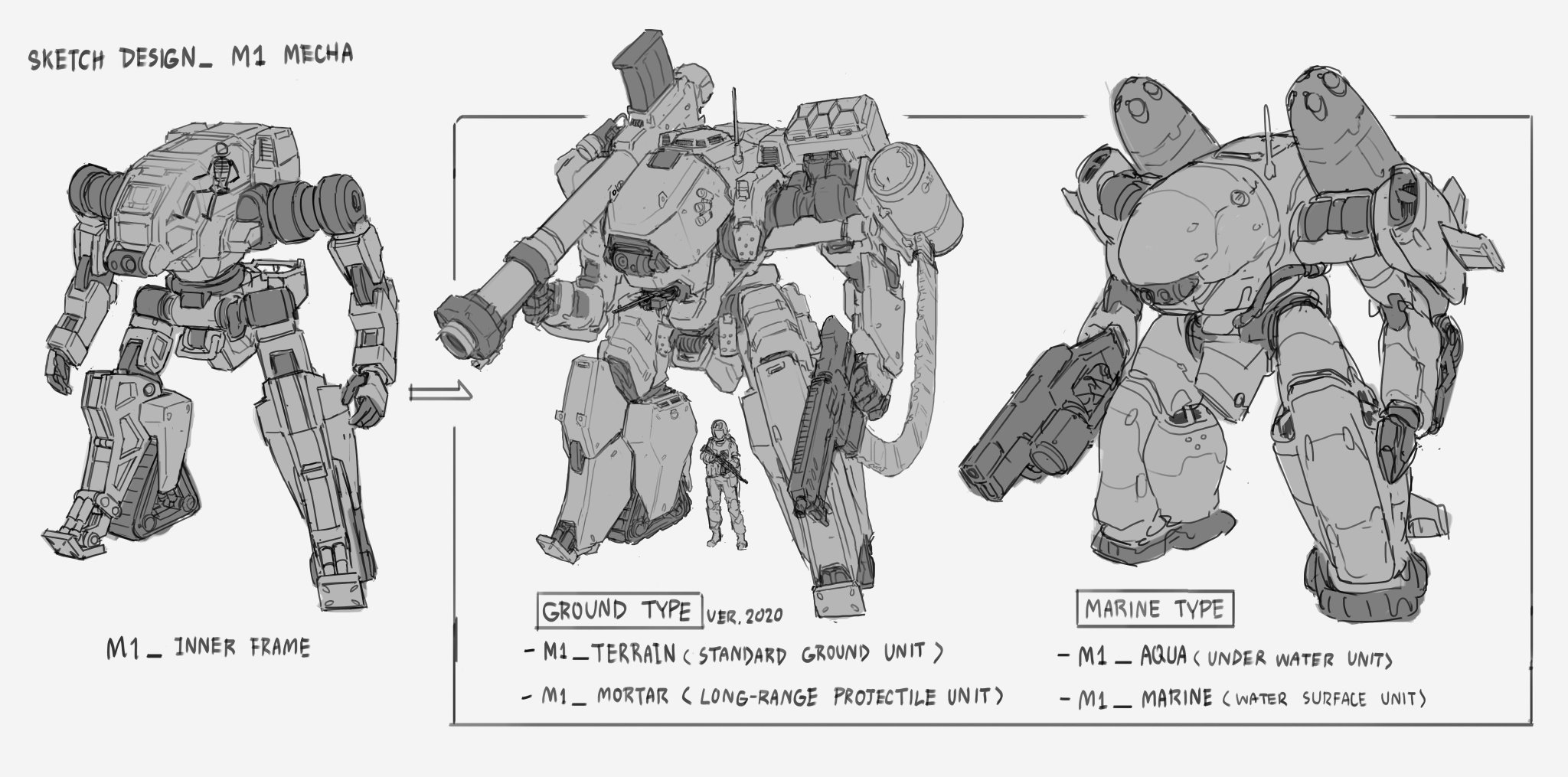 Knightmare-frames - Code-Geass-Bolivar-s-Nightmare - Fiction.live